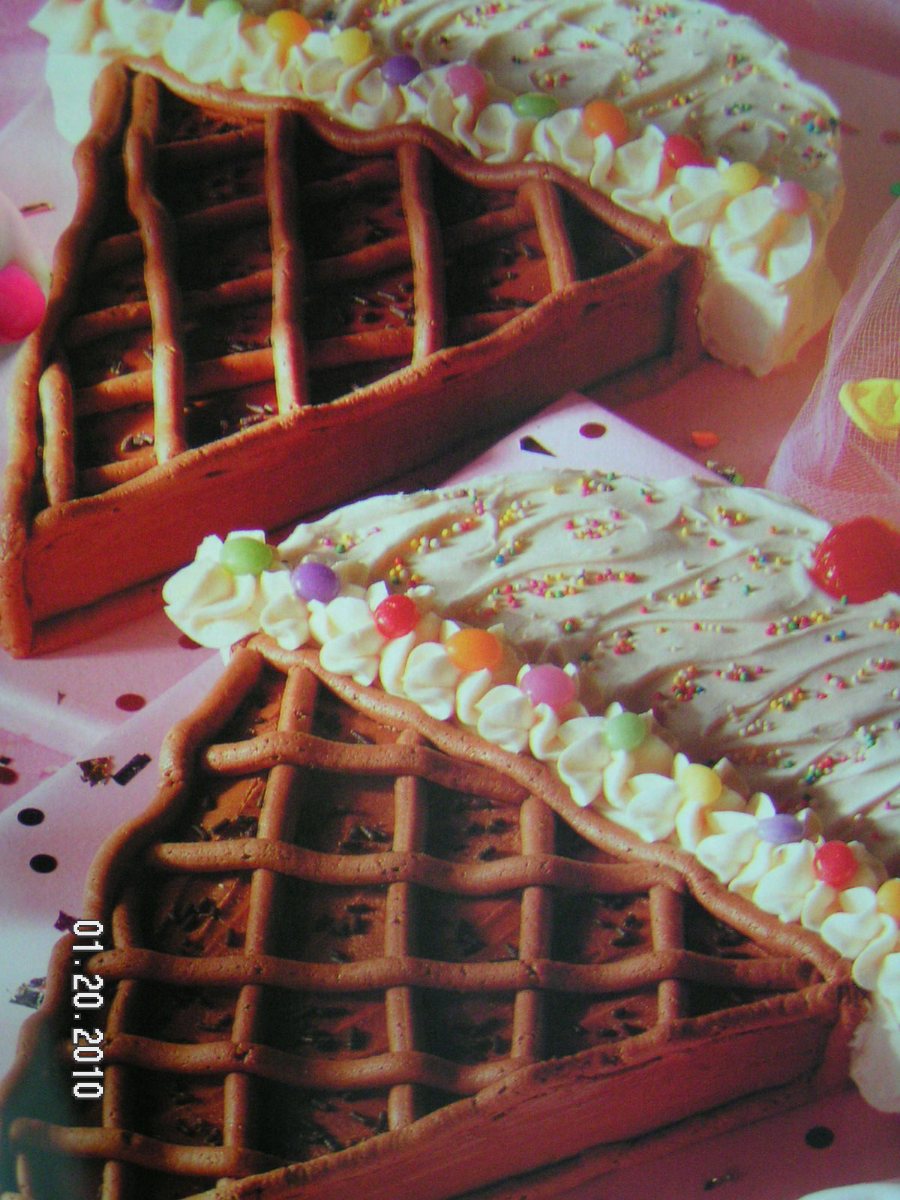 Ice Cream Cone Cake - BigOven