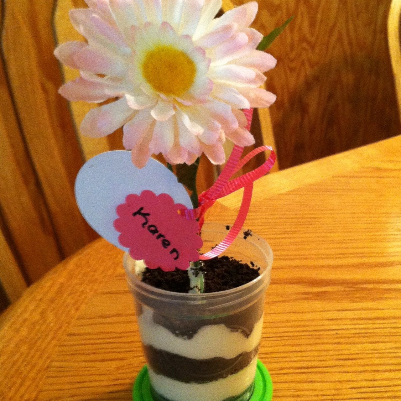 Flower Pot Dessert