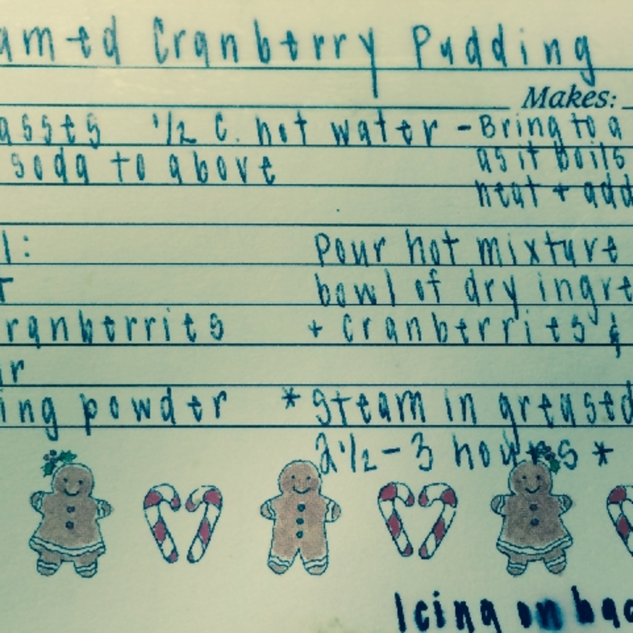 Steamed Cranberry Pudding